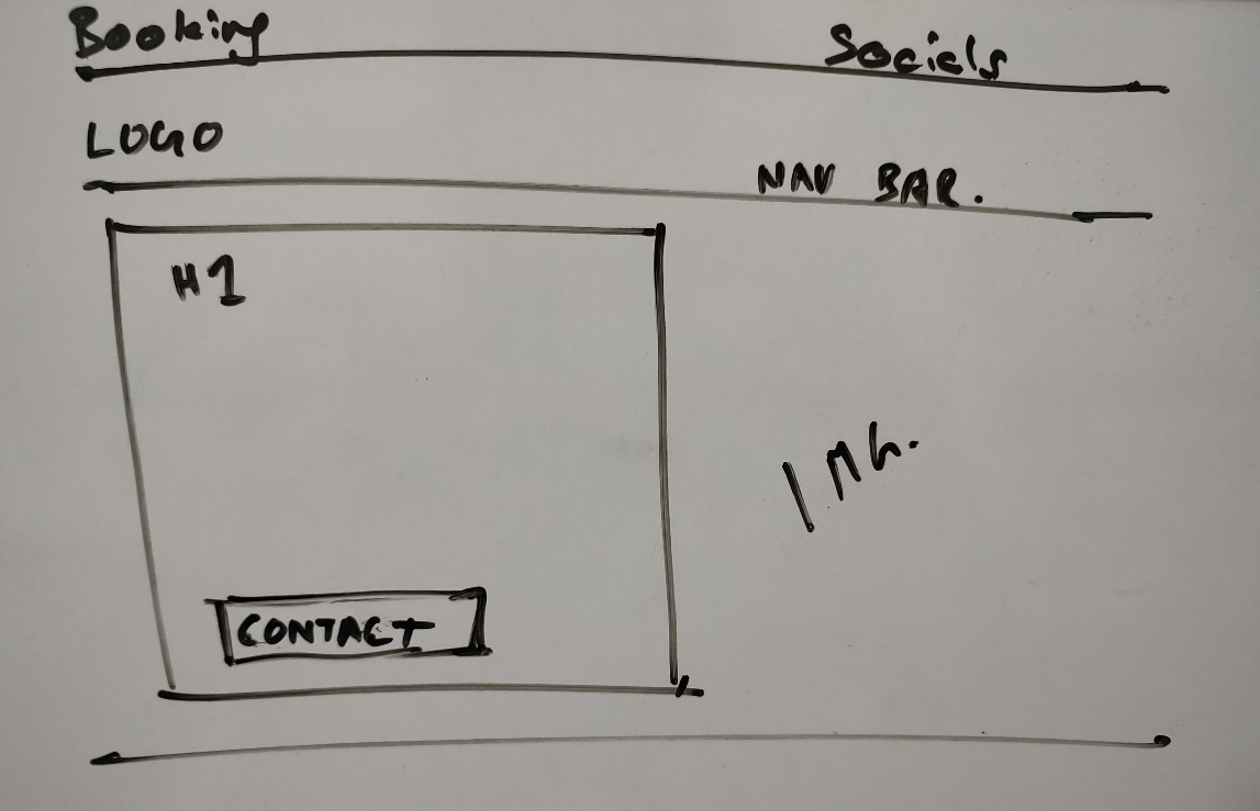 FACILITY MANAGEMENT SERVICES WEBSITE DEVELOPMENT CASE STUDY